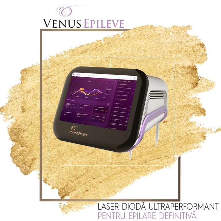 Epilare Definitiva Laser - Pret doar 200 lei sedinta inghinal, axile ...